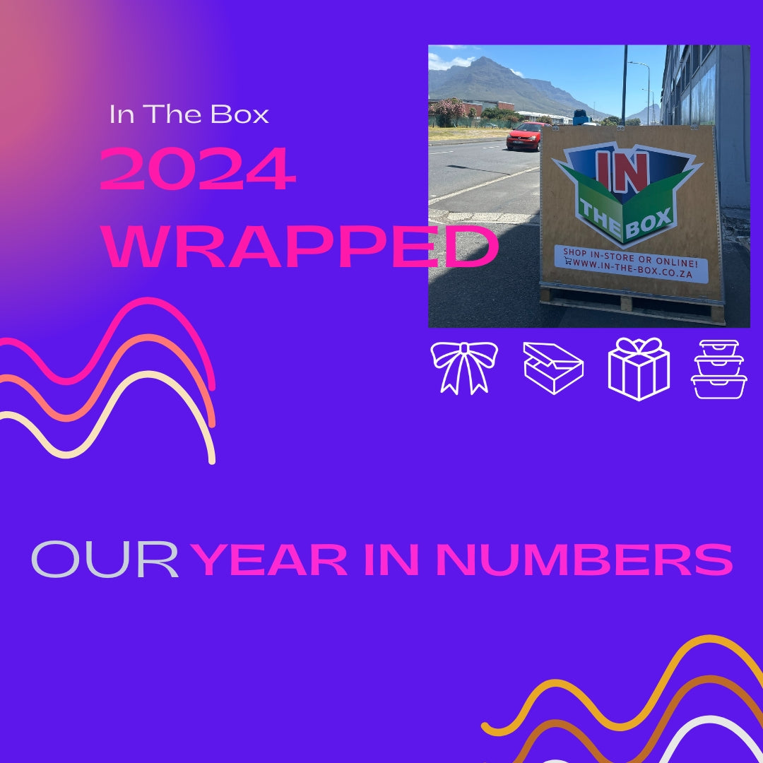 In The Box Wrapped – Our Year in Numbers! – In The Box